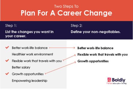 Moving Out Of State? Consider Rebooting Your Career